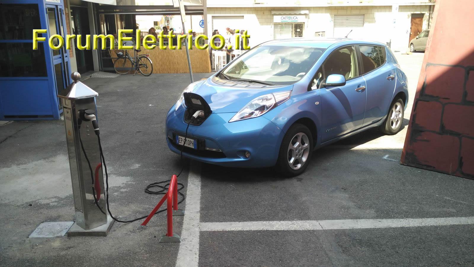 Piazza Giuseppe Garibaldi a Medicina BO | Medicina, Emilia-Romagna | EV ...