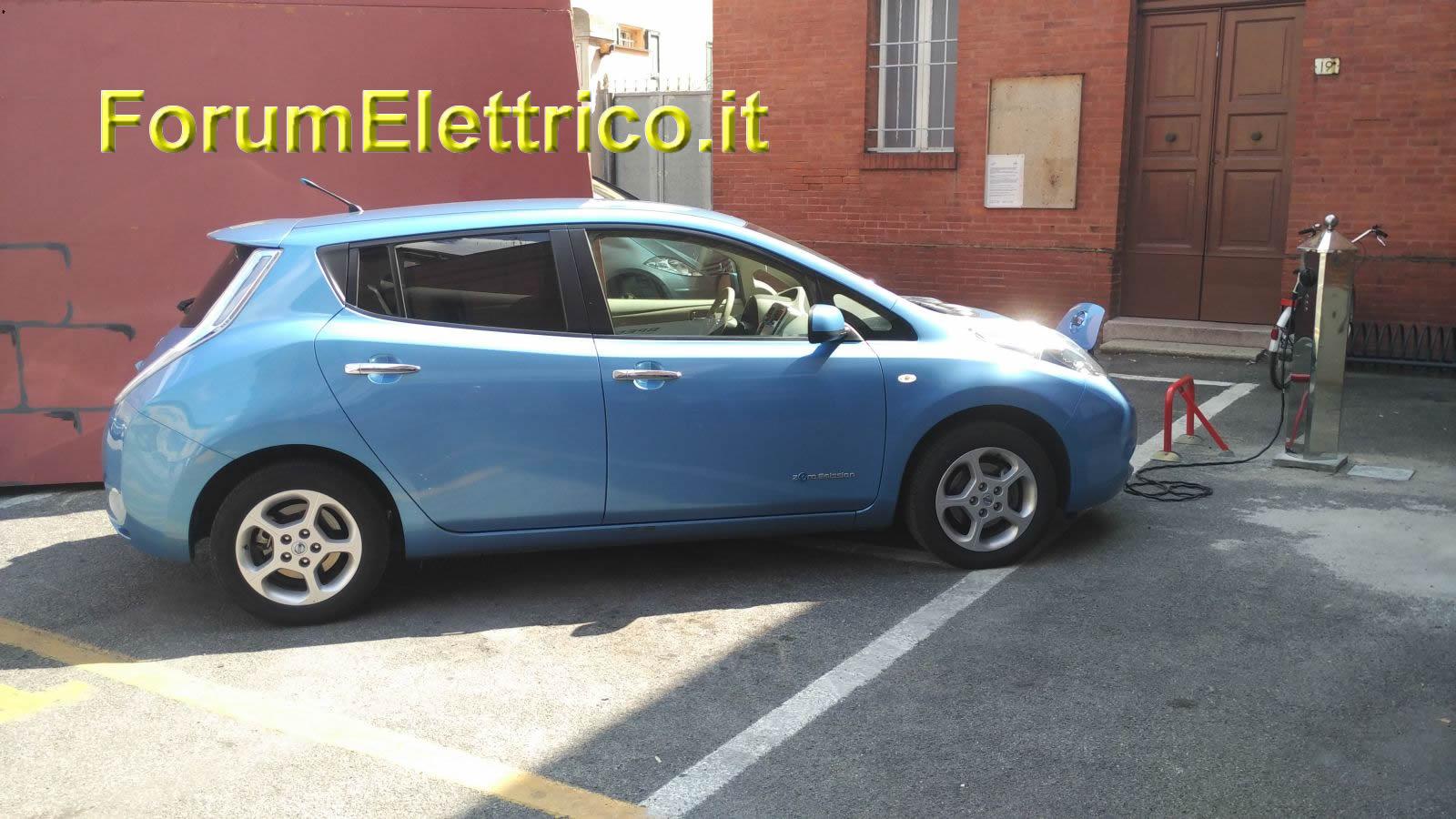 Piazza Giuseppe Garibaldi a Medicina BO | Medicina, Emilia-Romagna | EV ...