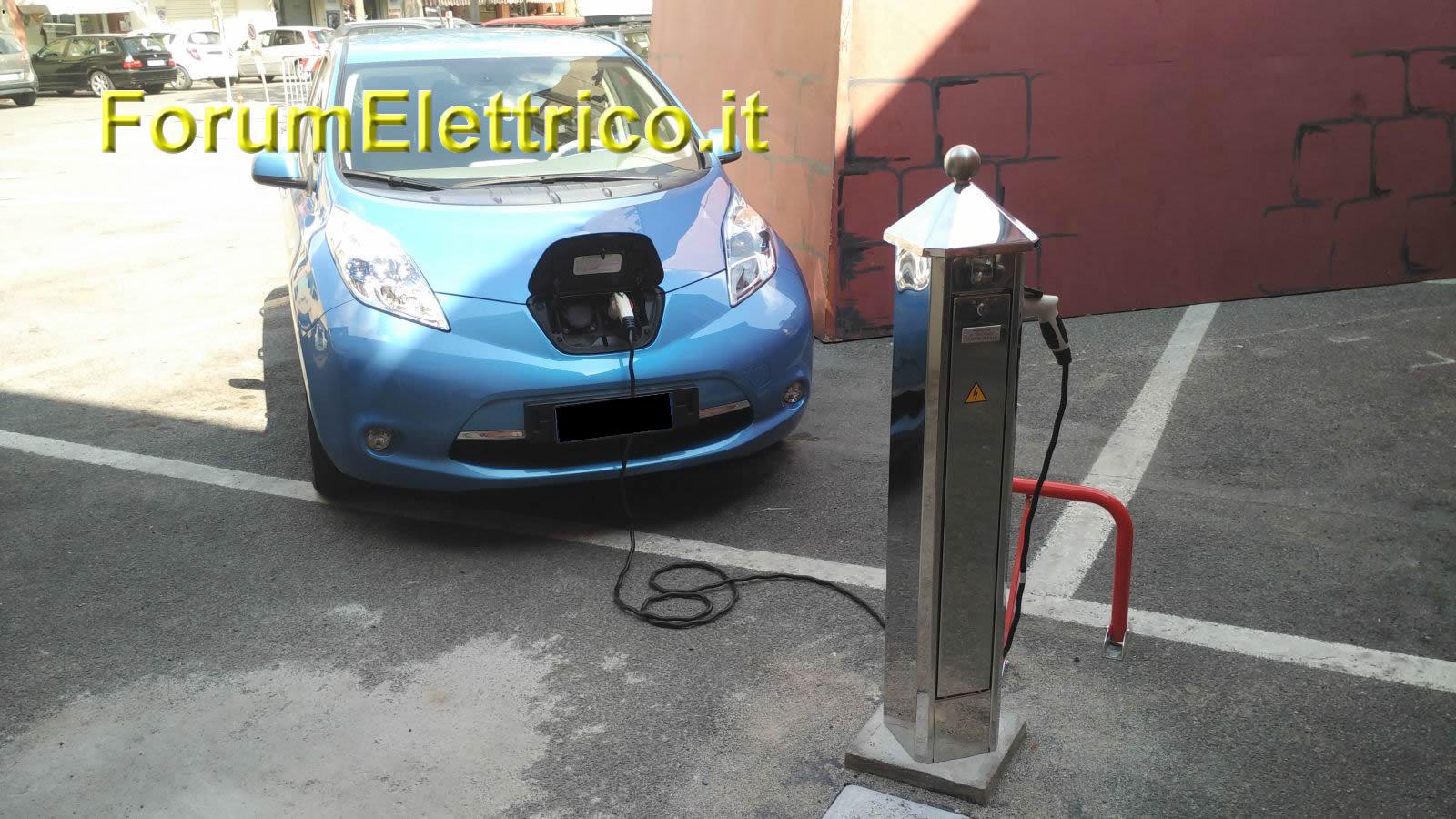 Piazza Giuseppe Garibaldi a Medicina BO | Medicina, Emilia-Romagna | EV ...