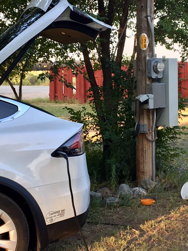 Blanca RV Park | Blanca, CO | EV Station