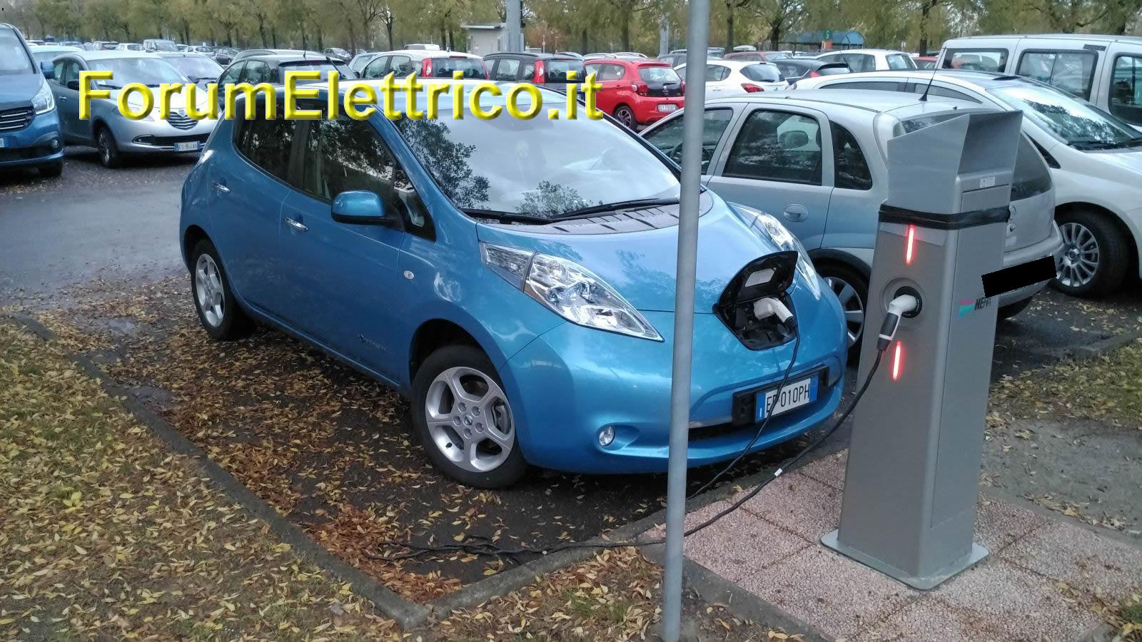 Hera Comm | Modena, Emilia-Romagna | EV Station
