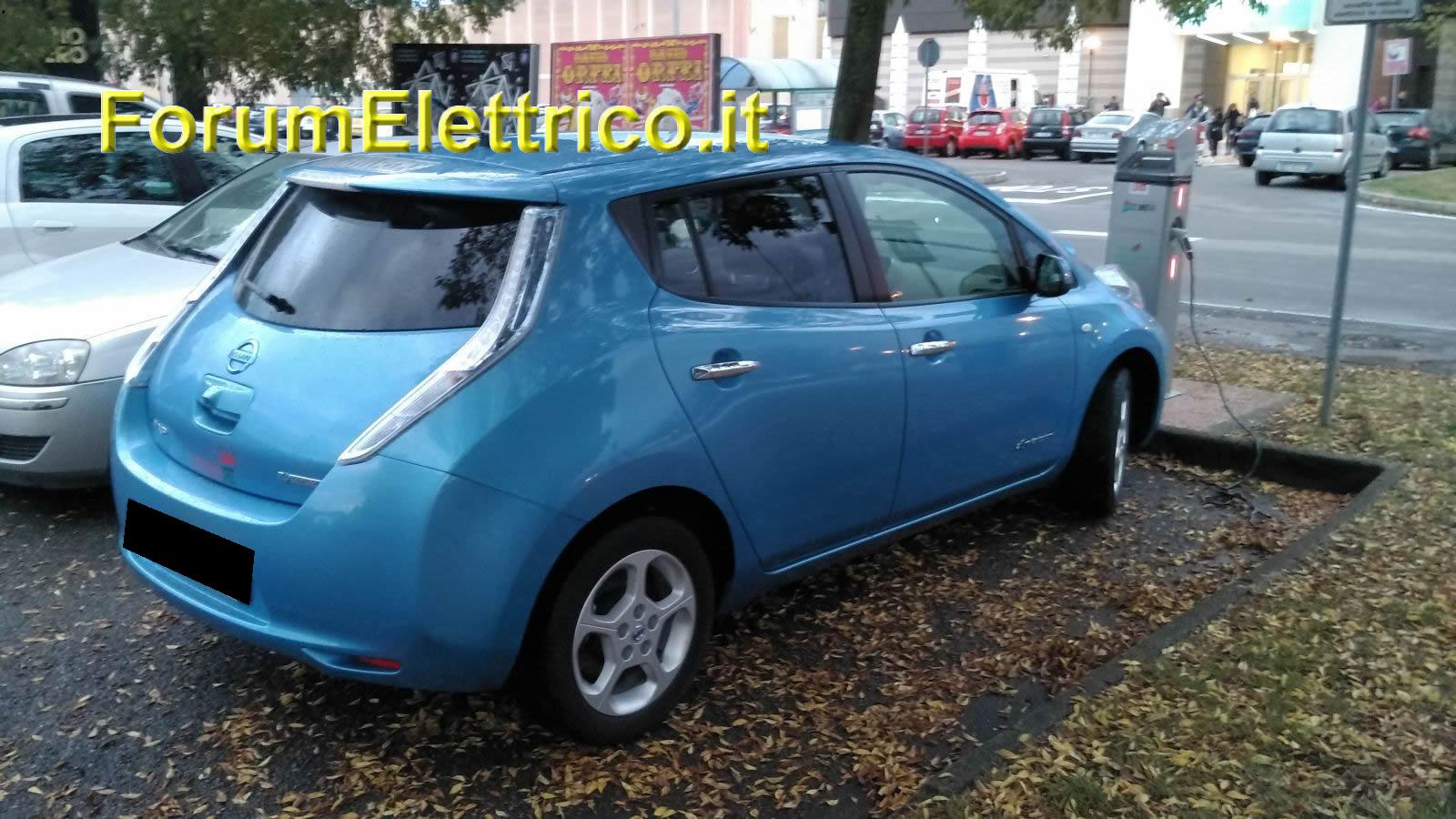 Hera Comm | Modena, Emilia-Romagna | EV Station