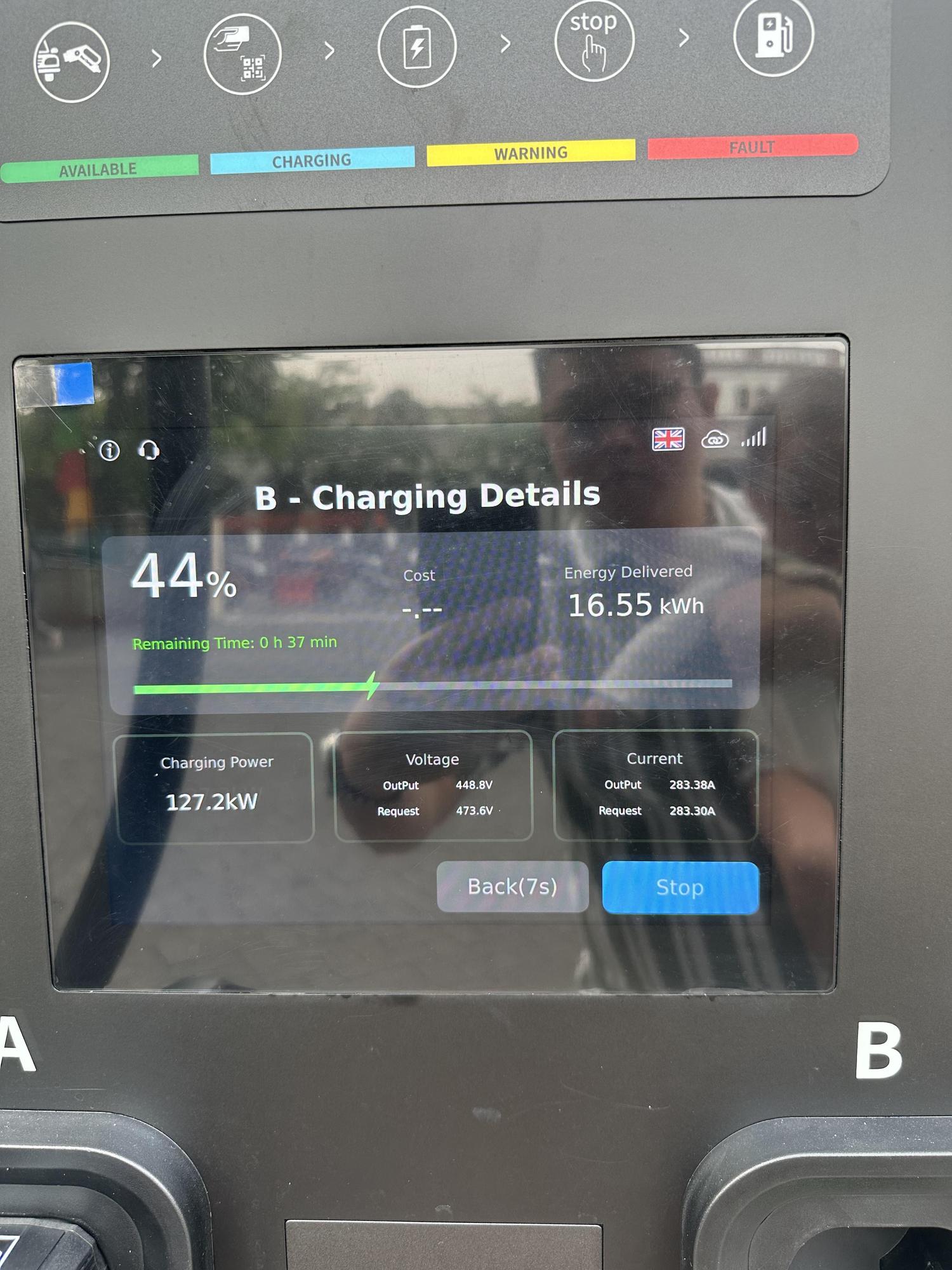 SPKLU Utomo Charge+ Pasar Atom Mall | Pasar Atum Mall Stand FD-12-15 ...
