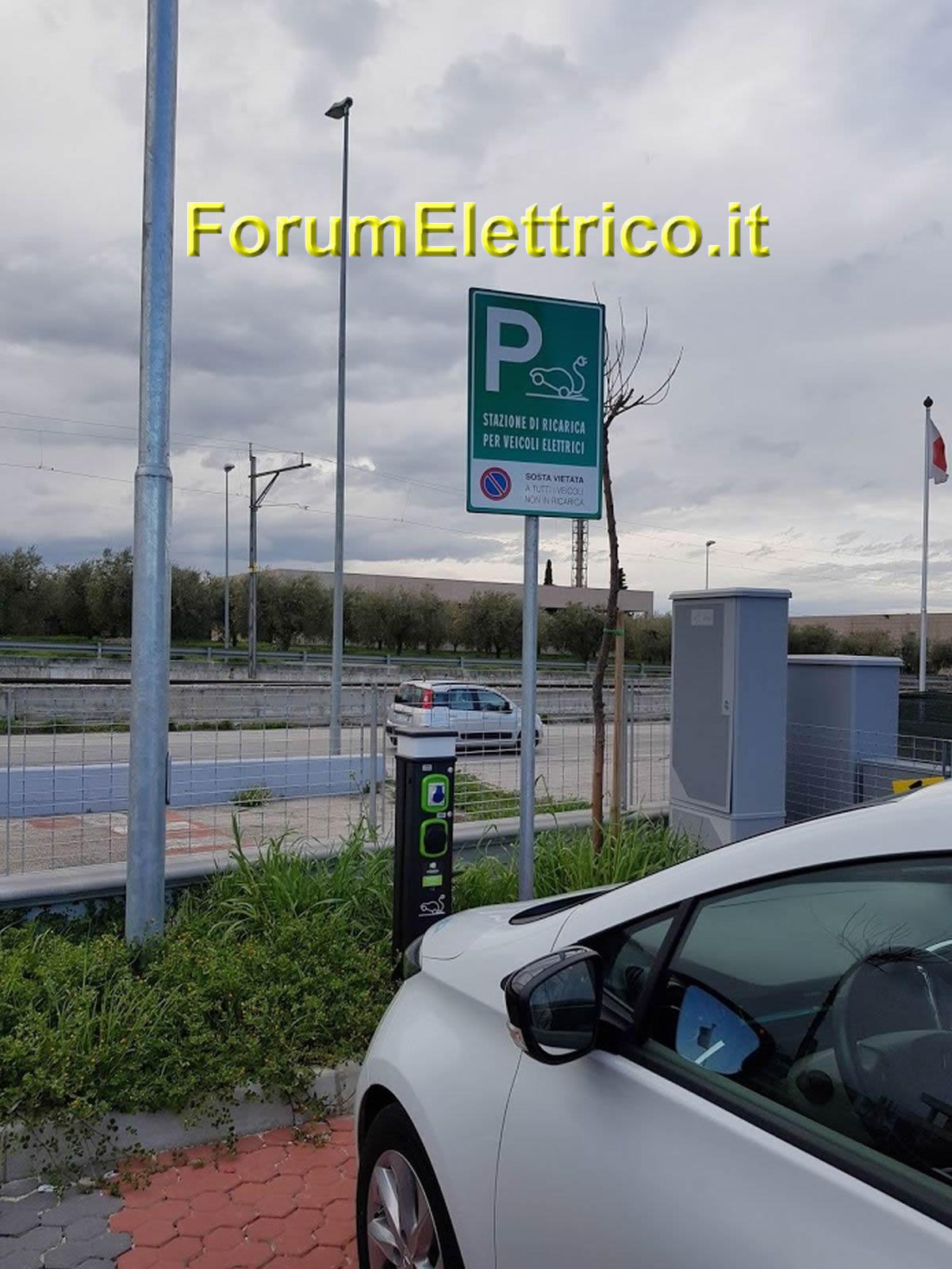 Colonnine 3,7kW Eurospin | Santa Calcagna, Abruzzo | EV Station