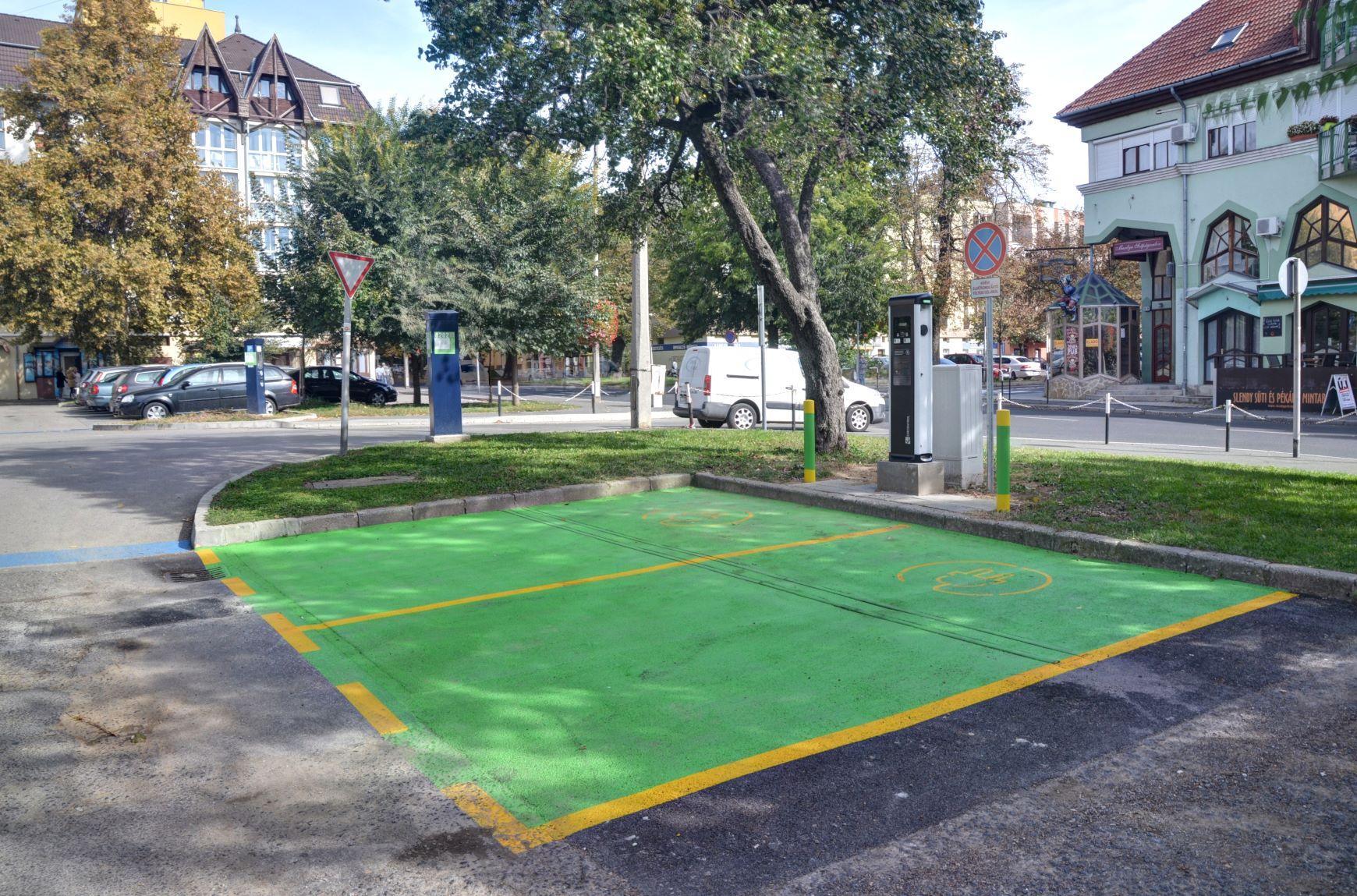 holtöltsek.hu - Honvéd utca | Kaposvár, Honvéd u. 8, 7400 Hungary | EV ...