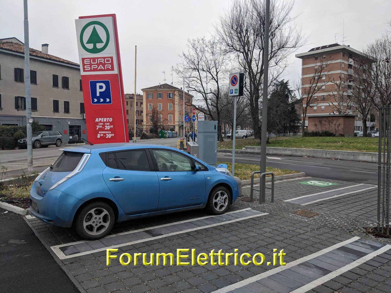 Supermercato EUROSPAR Nonantolana | Modena, Emilia-Romagna | EV Station