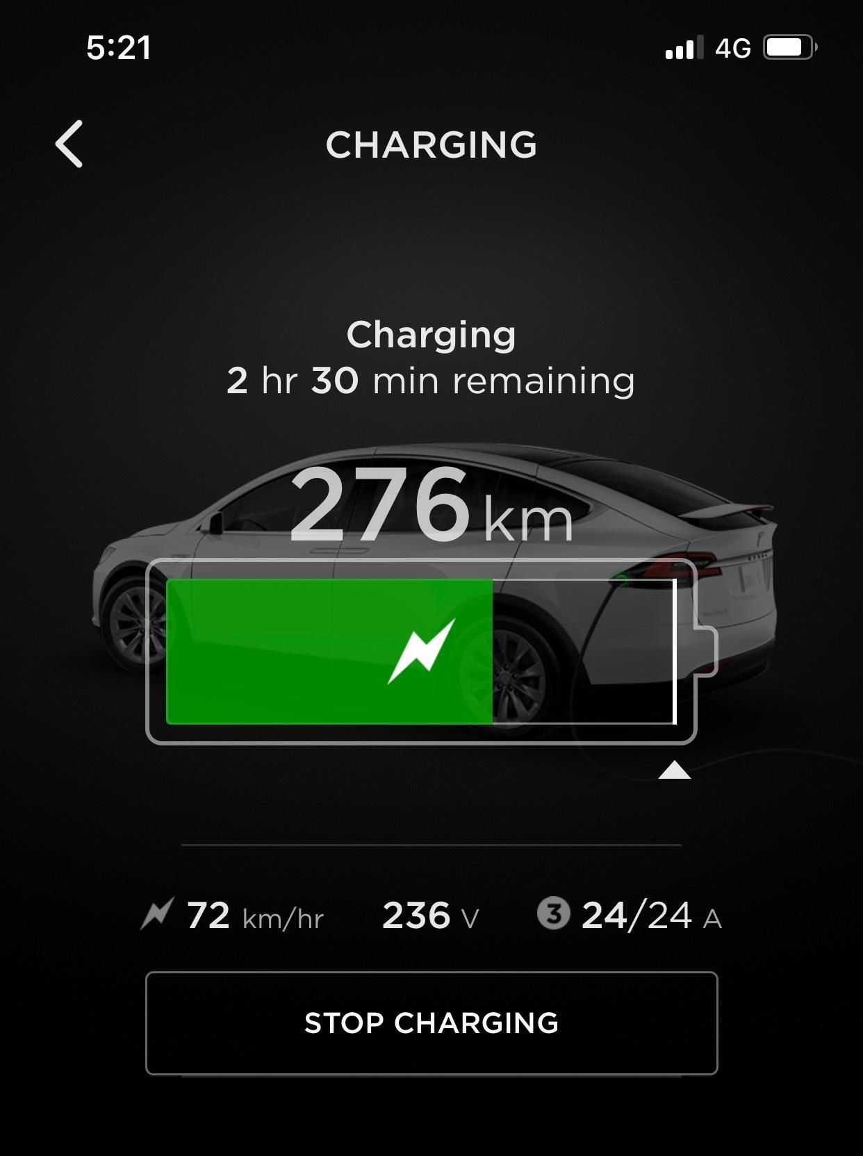 STG CONCRETE PRODUCTS LLC | Umm al-Quwain, United Arab Emirates | EV ...