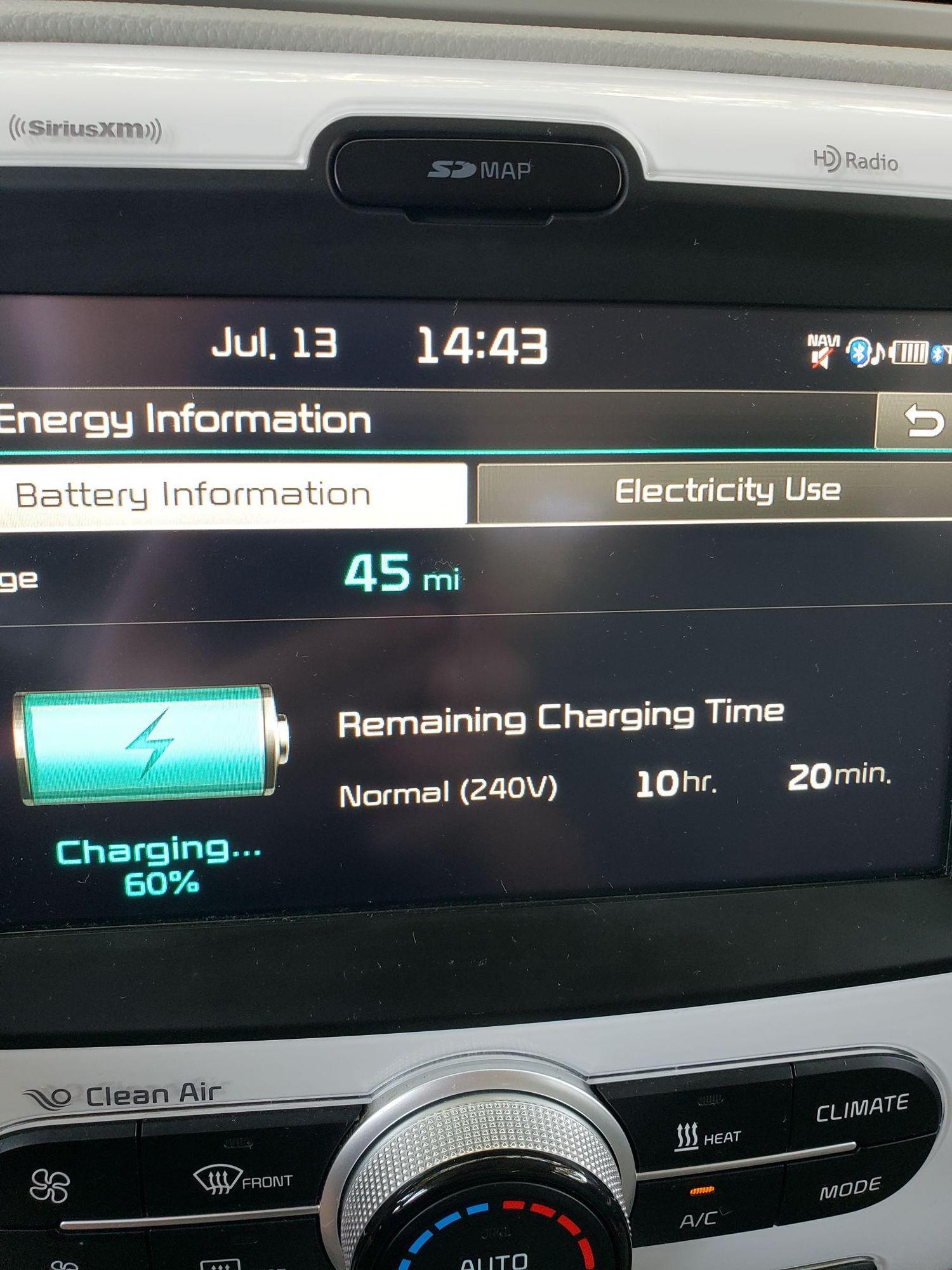 Alamo Area Council of Governments (AACOG) | San Antonio, TX | EV Station