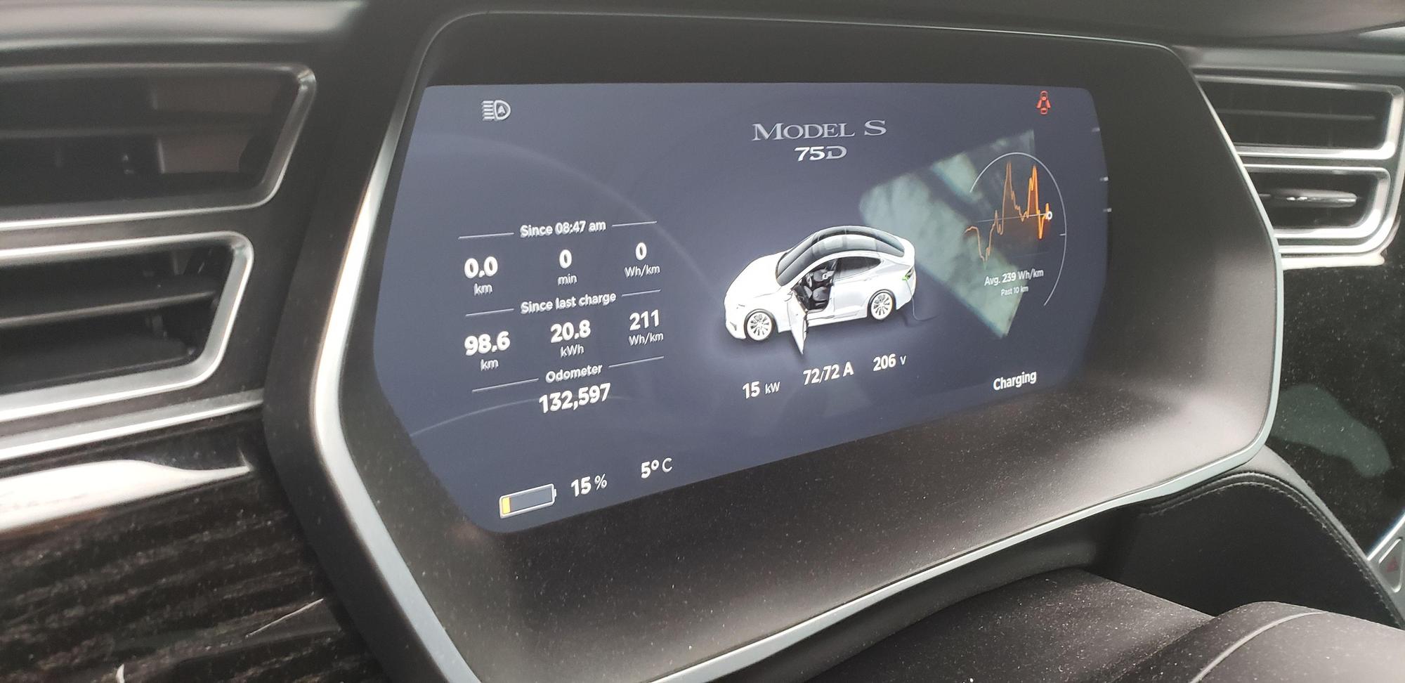 Fairfield Inn & Suites | Regina, SK | EV Station
