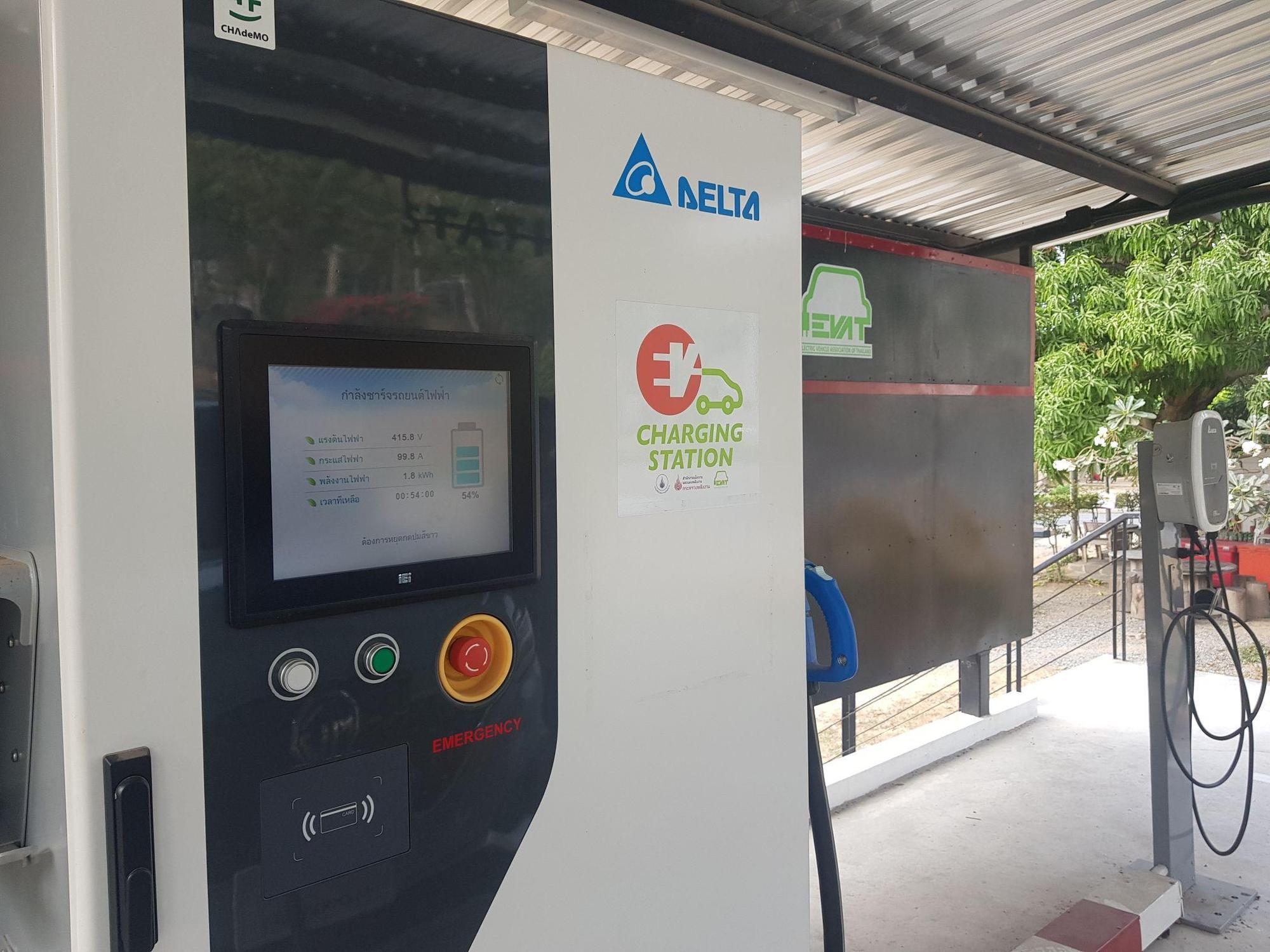 ม.เกษตรฯ ศรีราชา (KU Sriracha Campus) | มหาวิทยาลัยเกษตรศาสตร์ วิทยาเขต ...