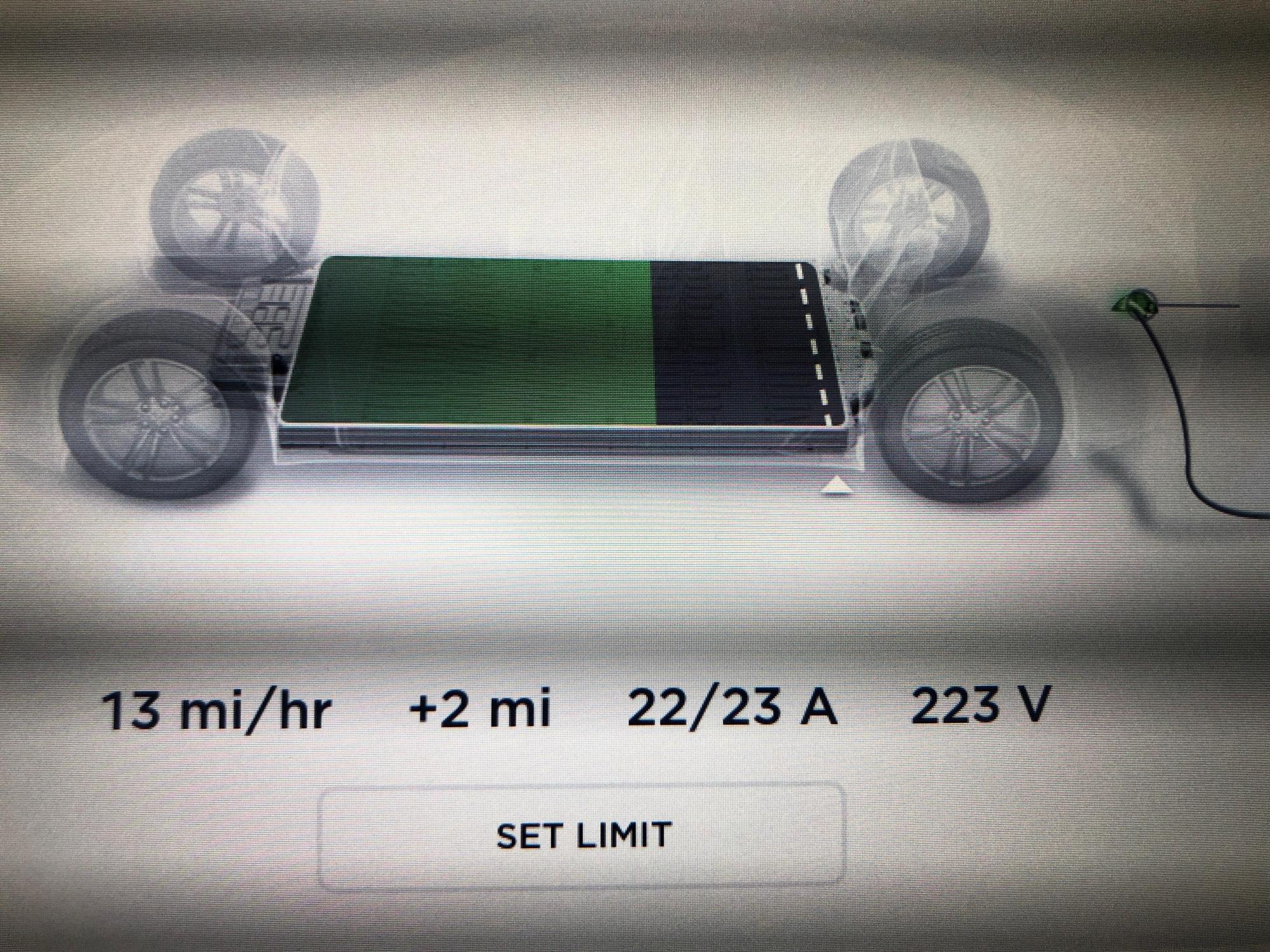 Santa Ana Regional Transportation Center | Santa Ana, CA | EV Station