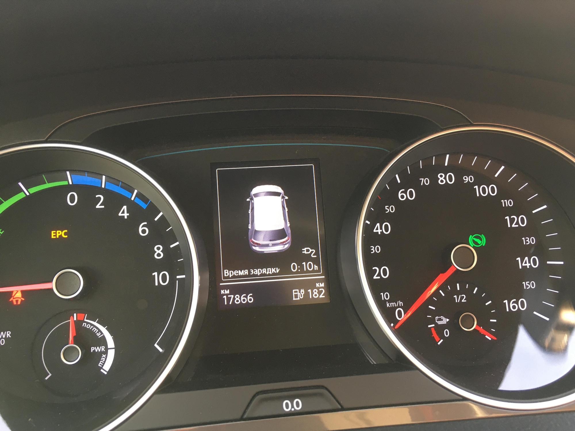 VW Moller Auto | Elektrum Drive | Rīga, Riga | EV Station