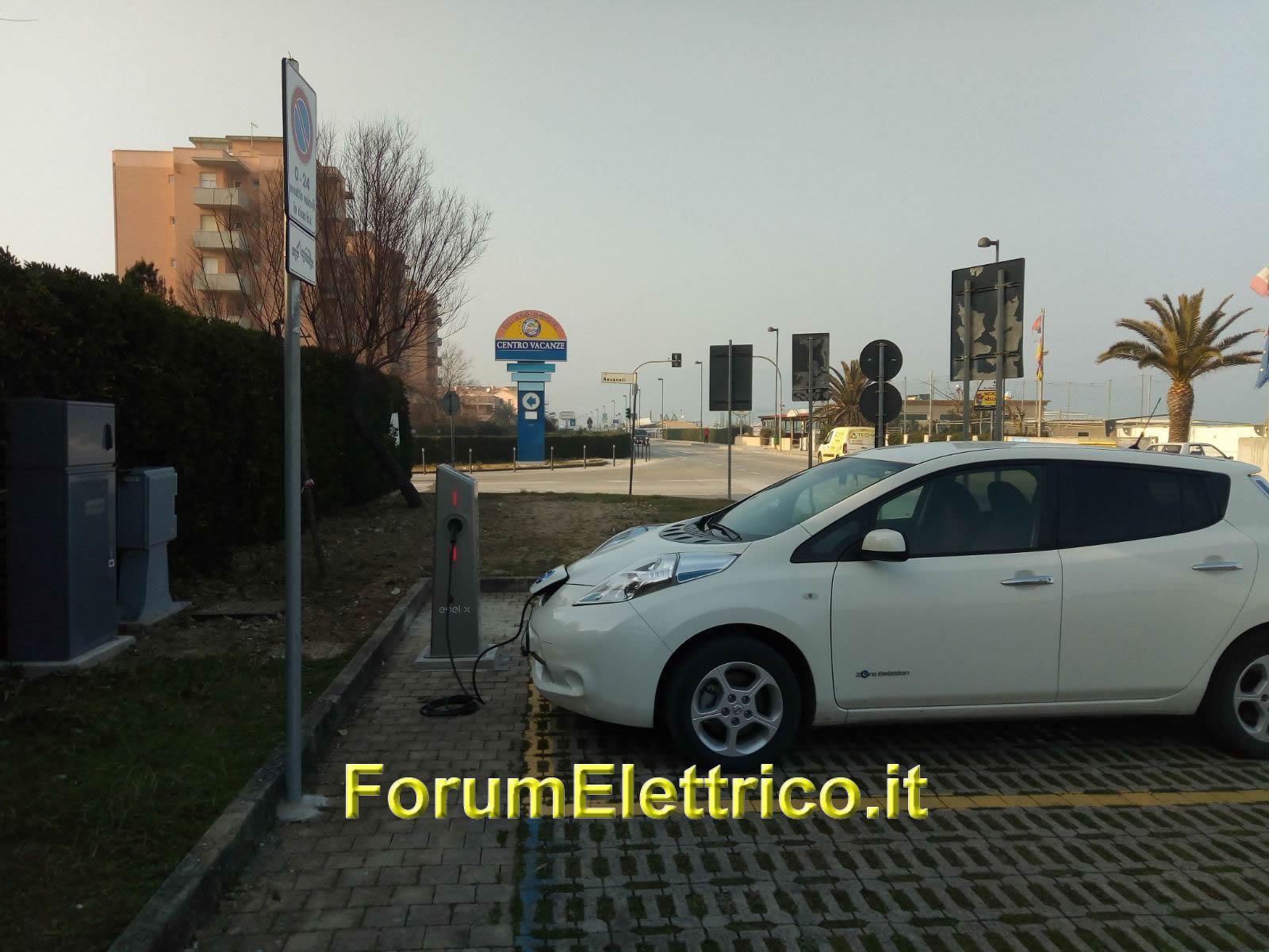 Via Litoranea Parcheggio / Ricarica | Via Litoranea, 223, 60026 Numana ...