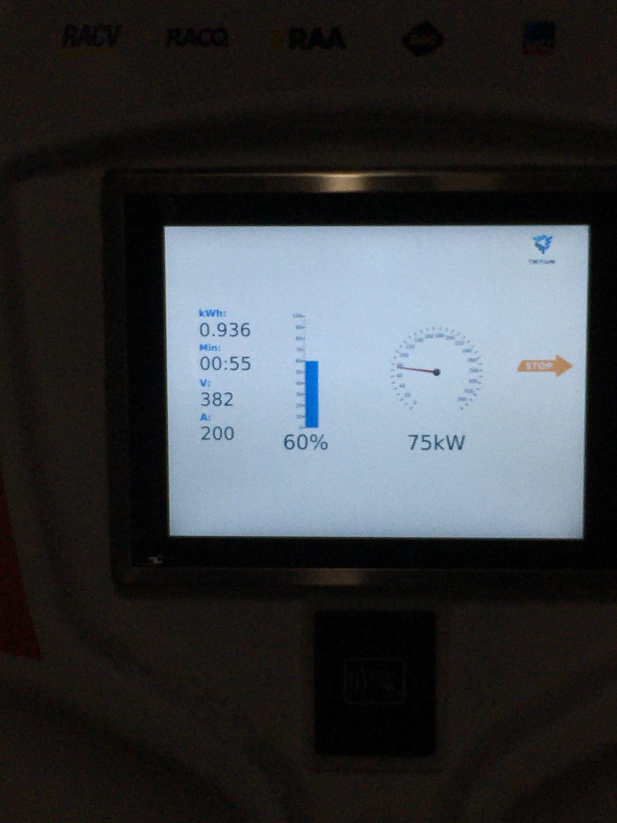 Woolworths Shell Cove | Shell Cove, NSW | EV Station