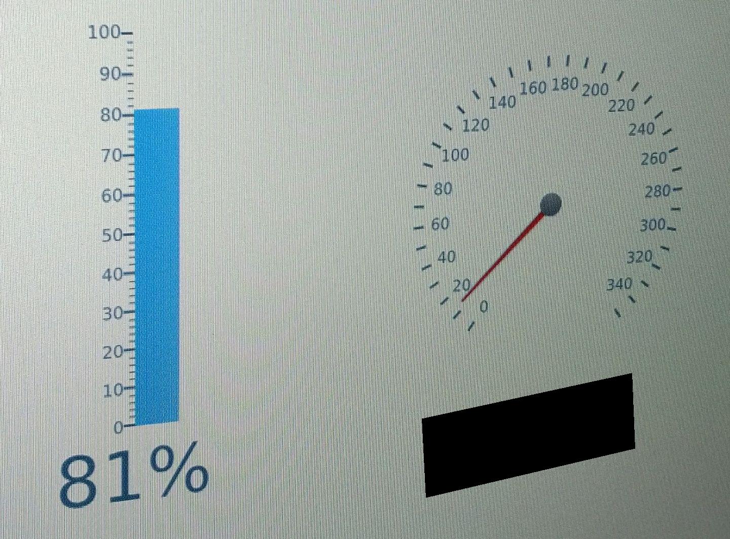 Woolworths Shell Cove | Shell Cove, NSW | EV Station