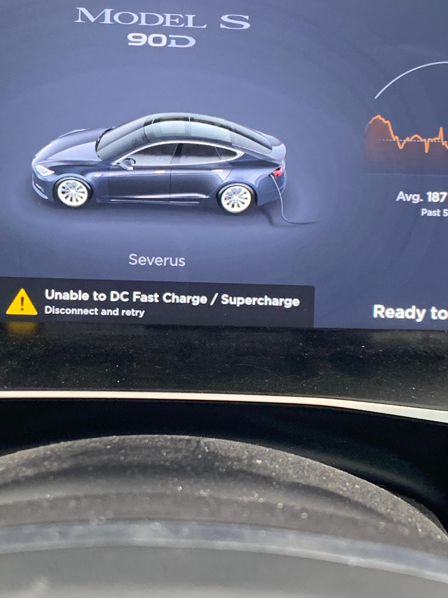 Windsor Airside Nissan | Swords, D | EV Station
