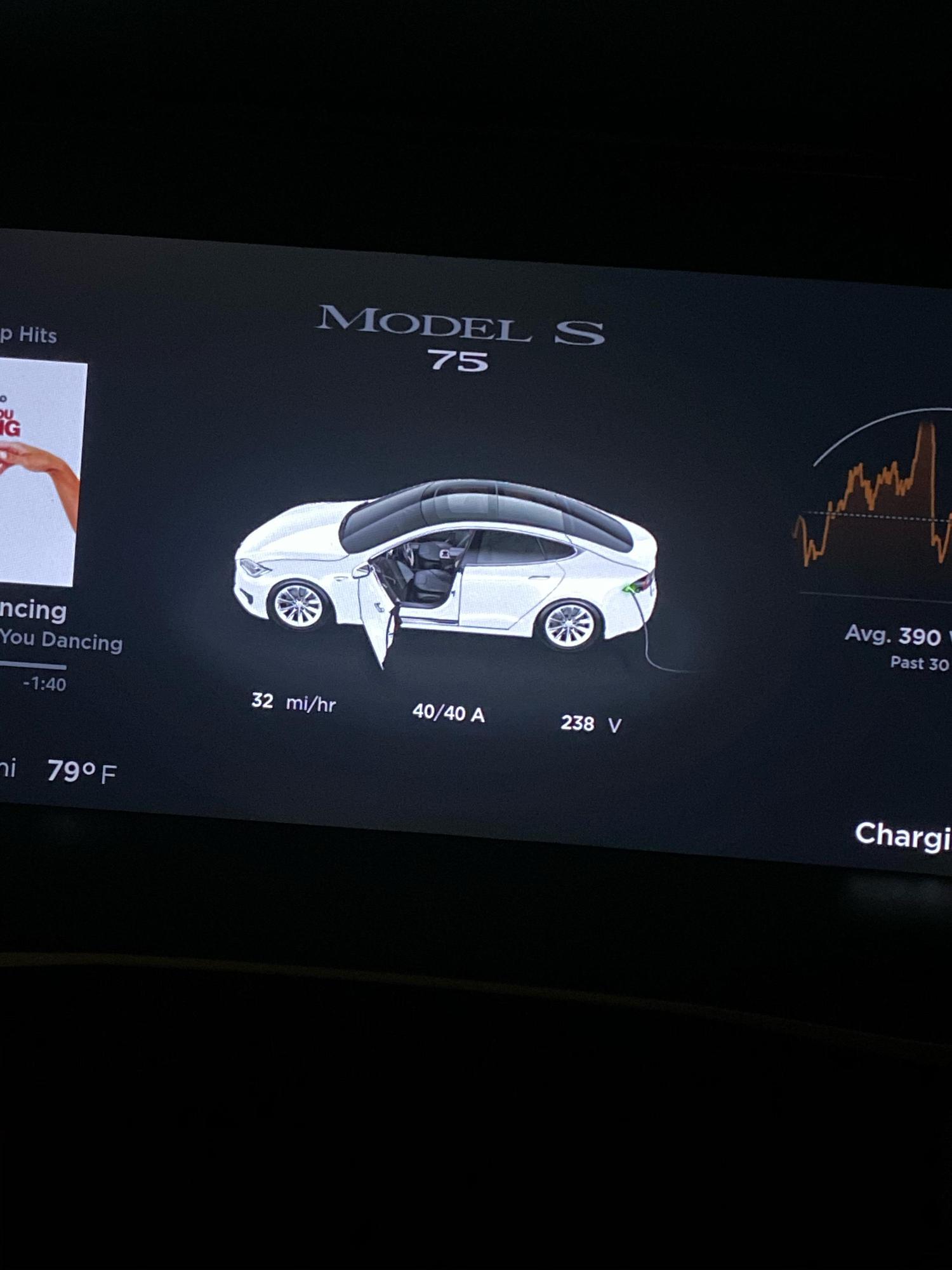 Ultra Motorcars | Birmingham, AL | EV Station
