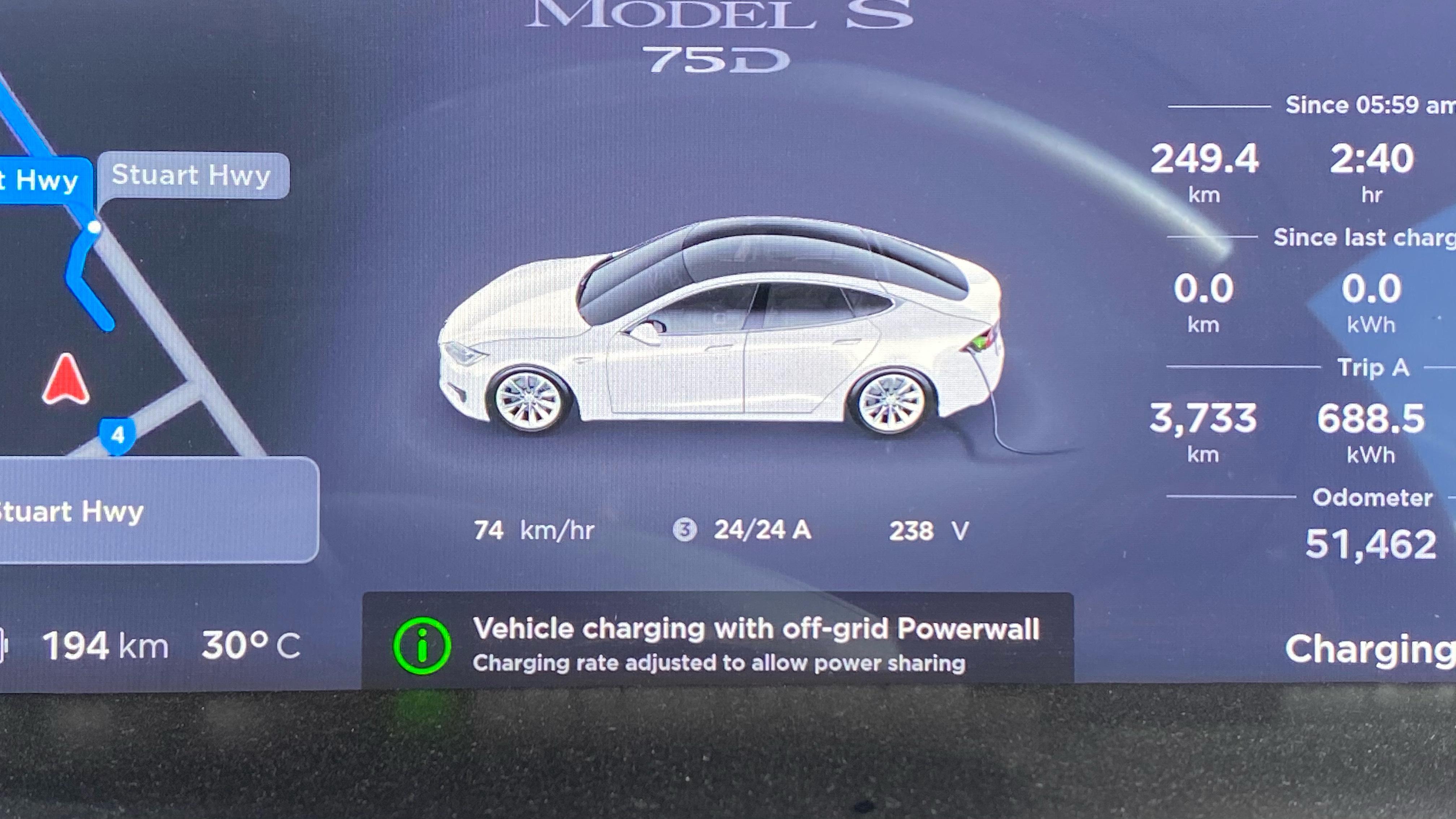 Erldunda Roadhouse (2) | Ghan, NT | EV Station