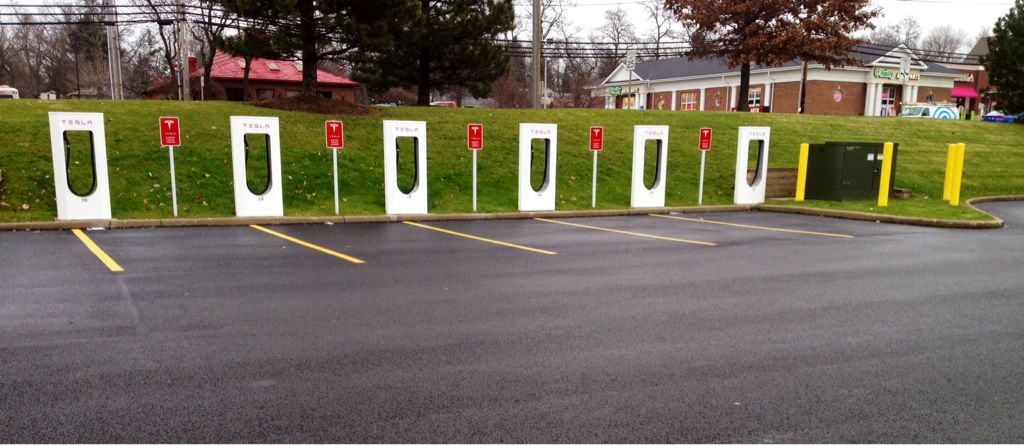 Macedonia Commons | Macedonia, OH | EV Station
