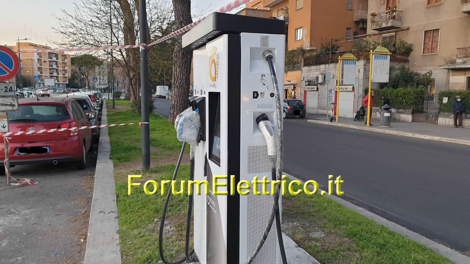 Viale Tirreno | Roma, Lazio | EV Station