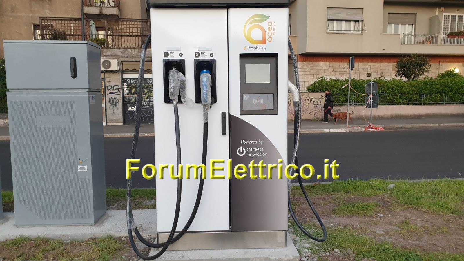 Viale Tirreno | Roma, Lazio | EV Station