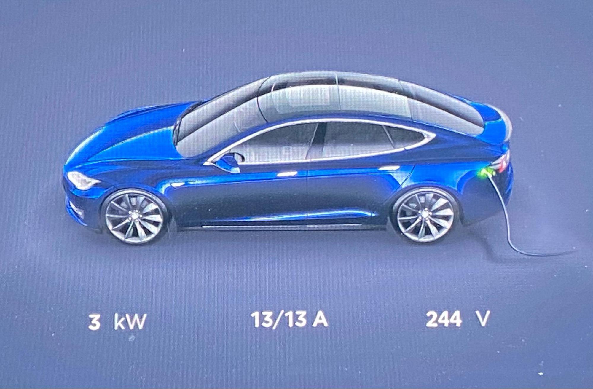 Kaiser Permanente Temecula Medical Offices | Temecula, CA | EV Station