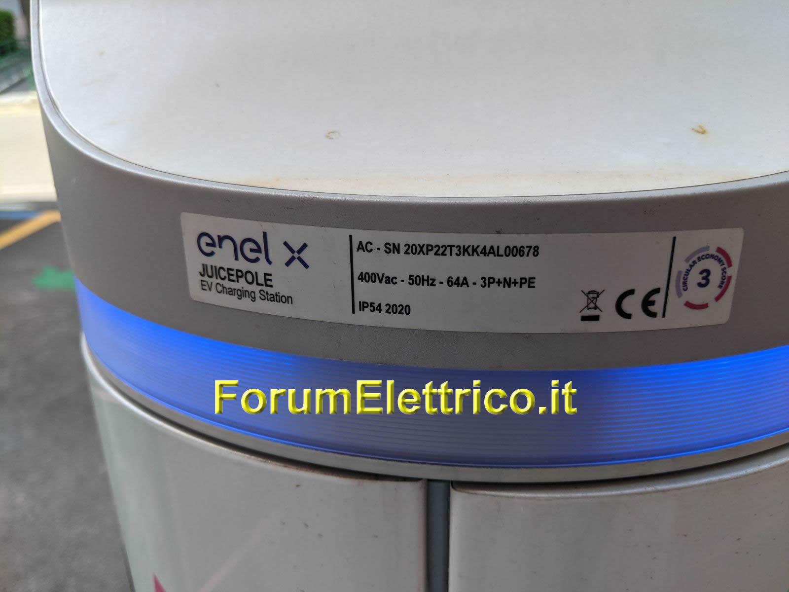 Hera Comm | Modena, Emilia-Romagna | EV Station