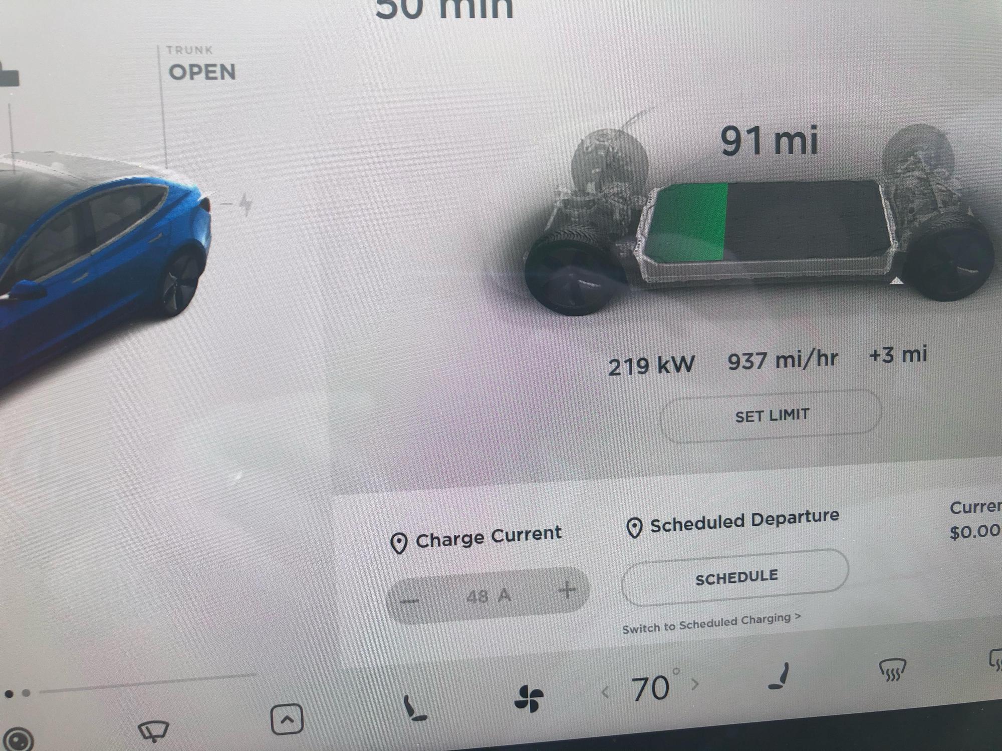 Douglasville Pavilion - Target | Douglasville, GA | EV Station