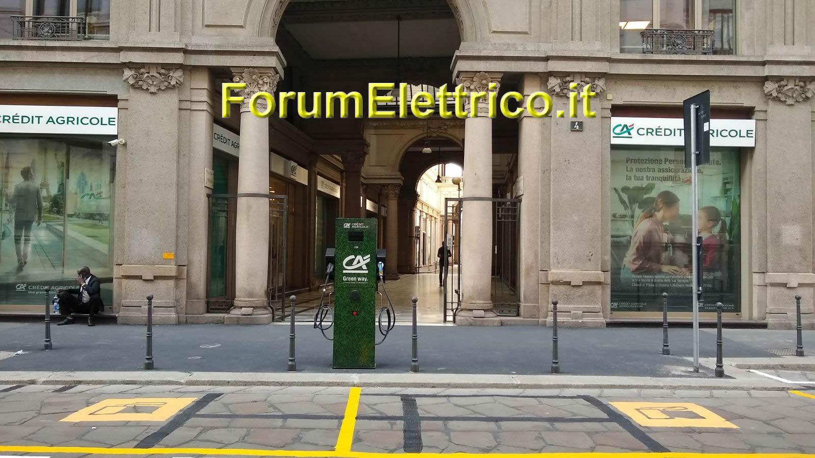 IrenGo Crédit Agricole | Milano, Lombardia | EV Station