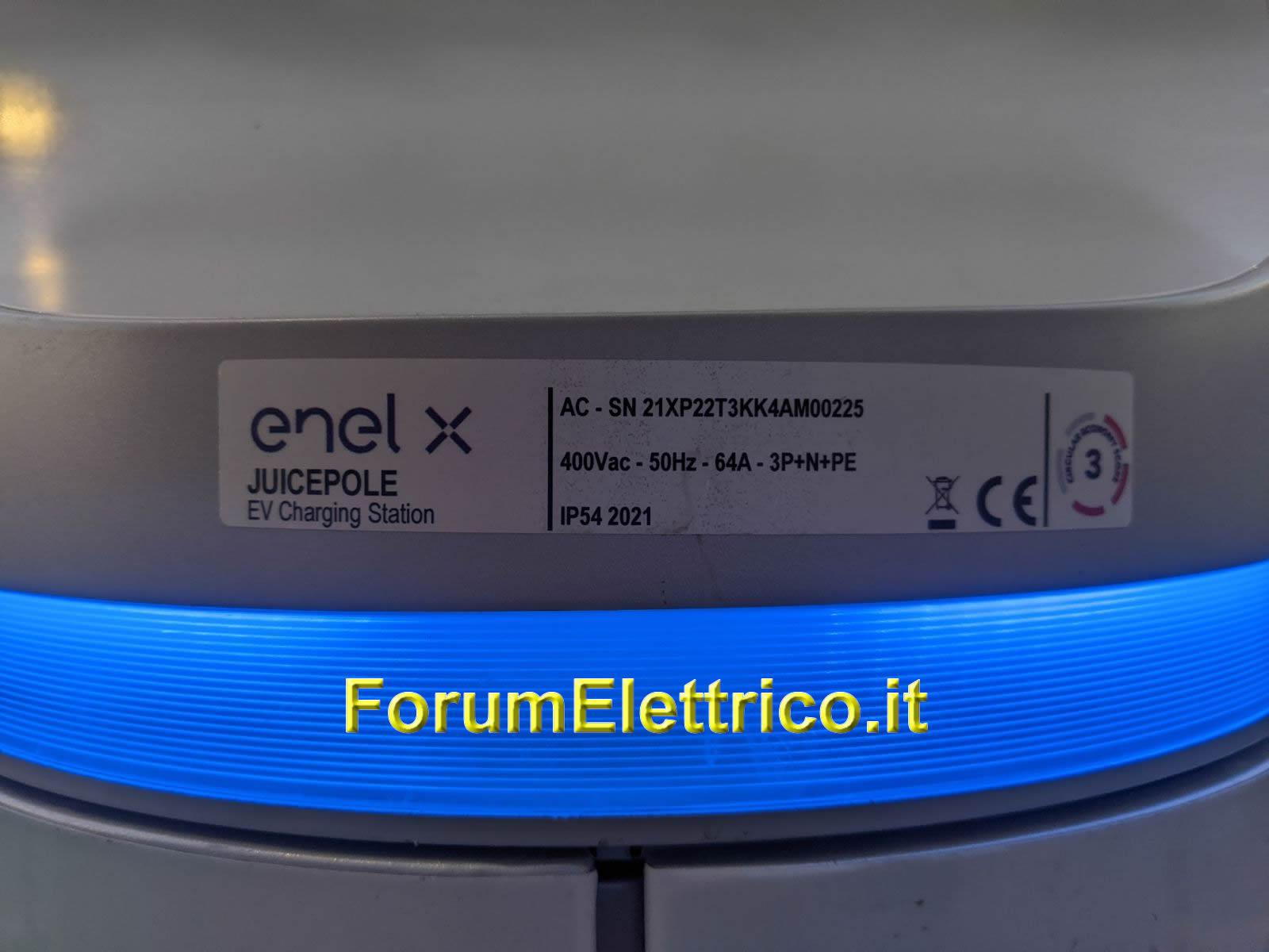 Hera Comm | Modena, Emilia-Romagna | EV Station