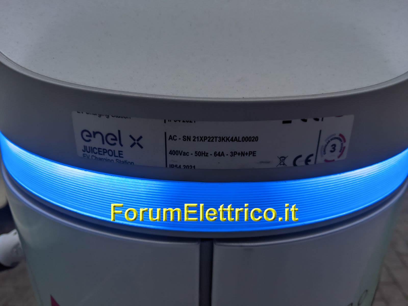 Hera Comm | Modena, Emilia-Romagna | EV Station