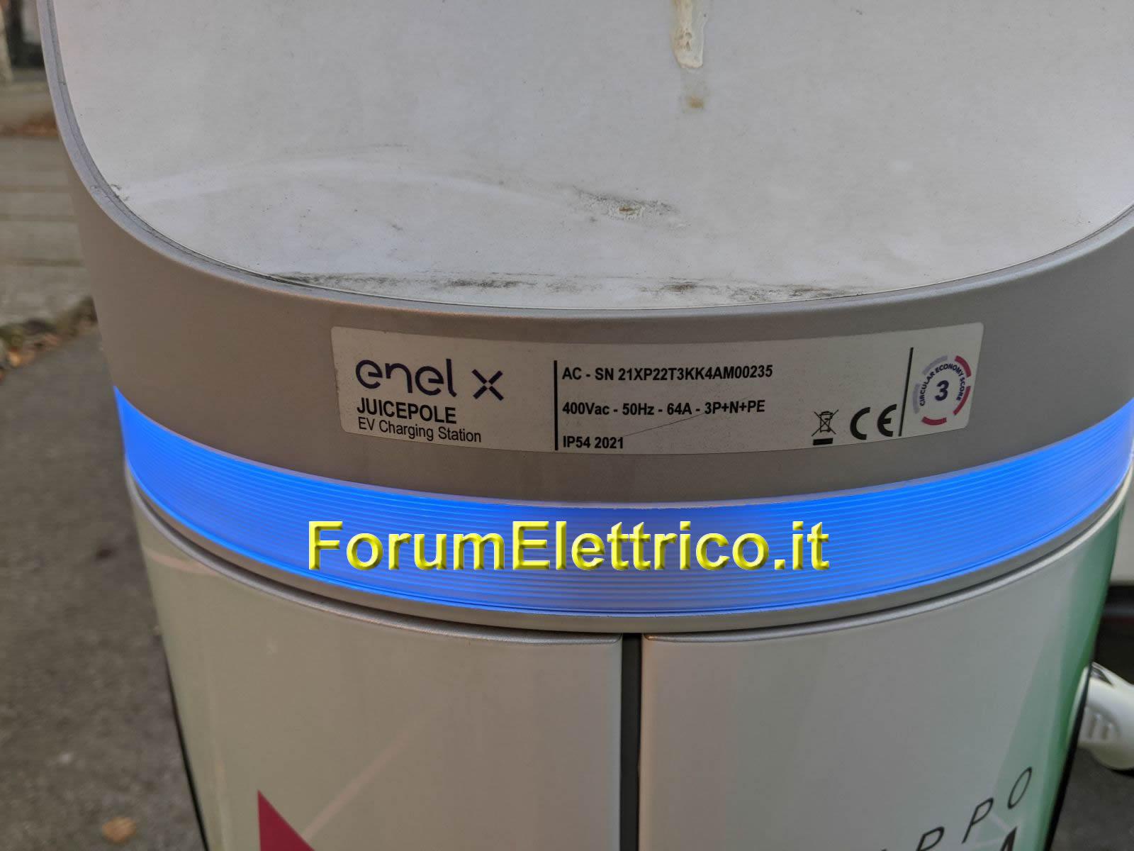 Hera Comm | Modena, Emilia-Romagna | EV Station