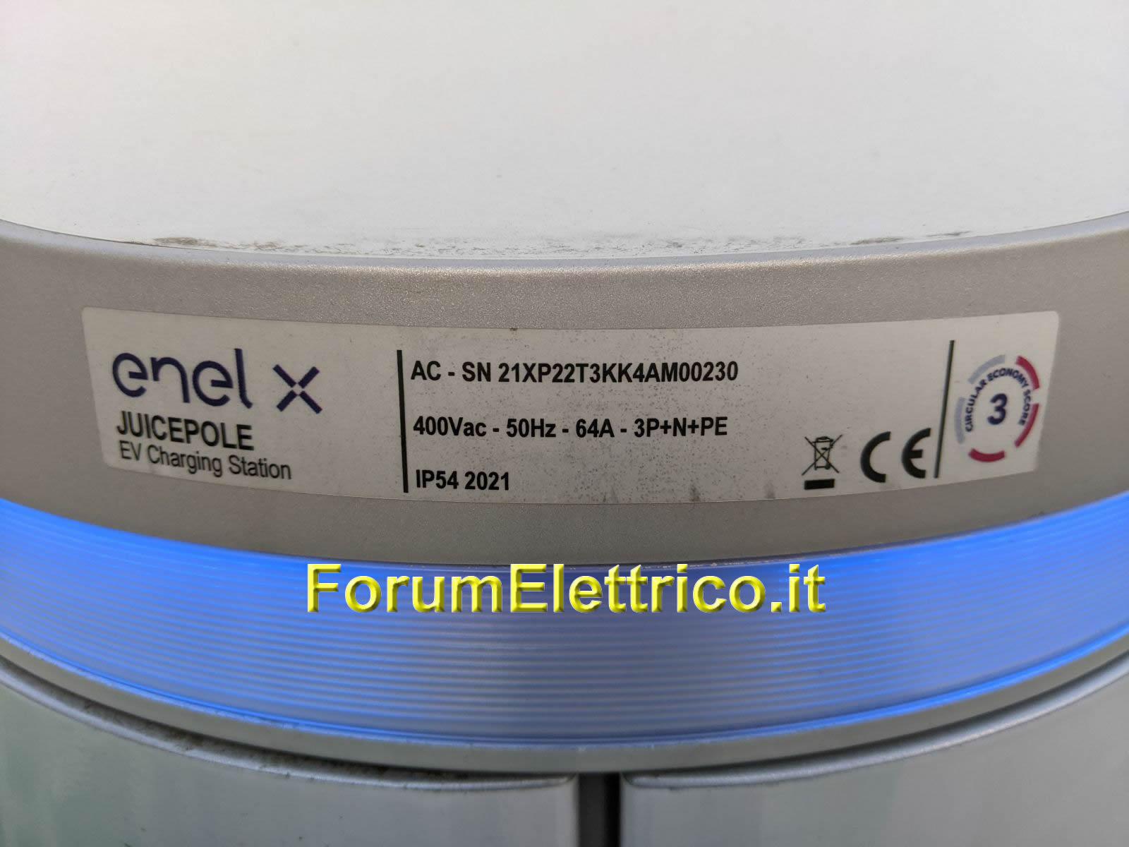 Hera Comm | Modena, Emilia-Romagna | EV Station