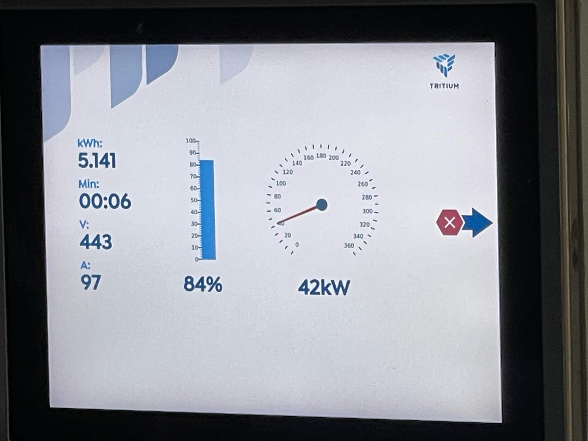 Shell Reddy Express - Coomera | Coomera, QLD | EV Station
