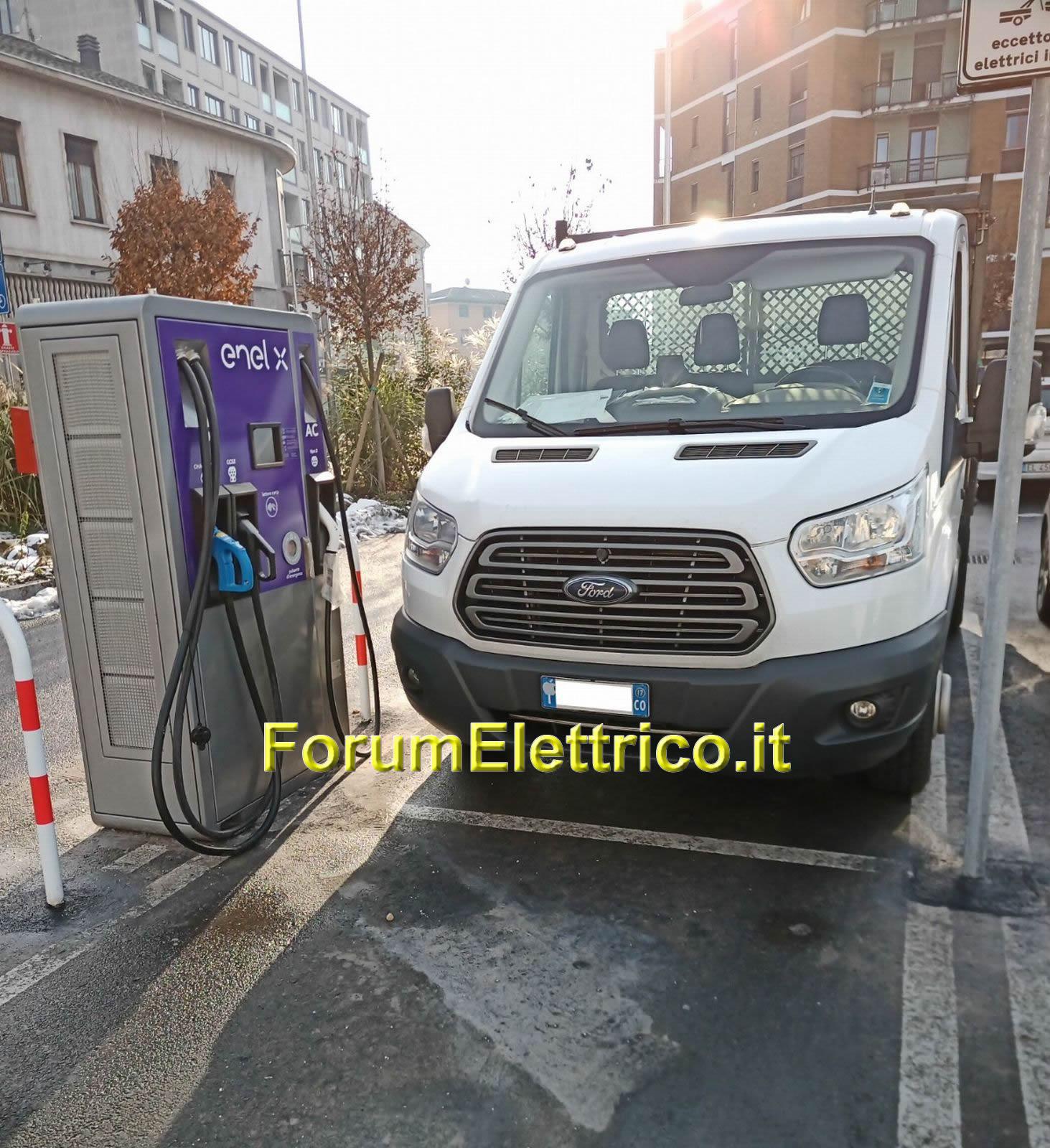 Enel X Way Italia | Vigevano, Lombardia | EV Station