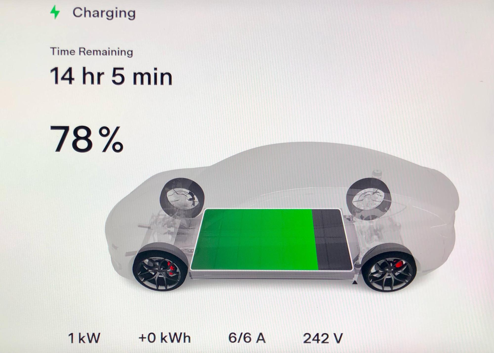 Callingwood Arena | Edmonton, AB | EV Station