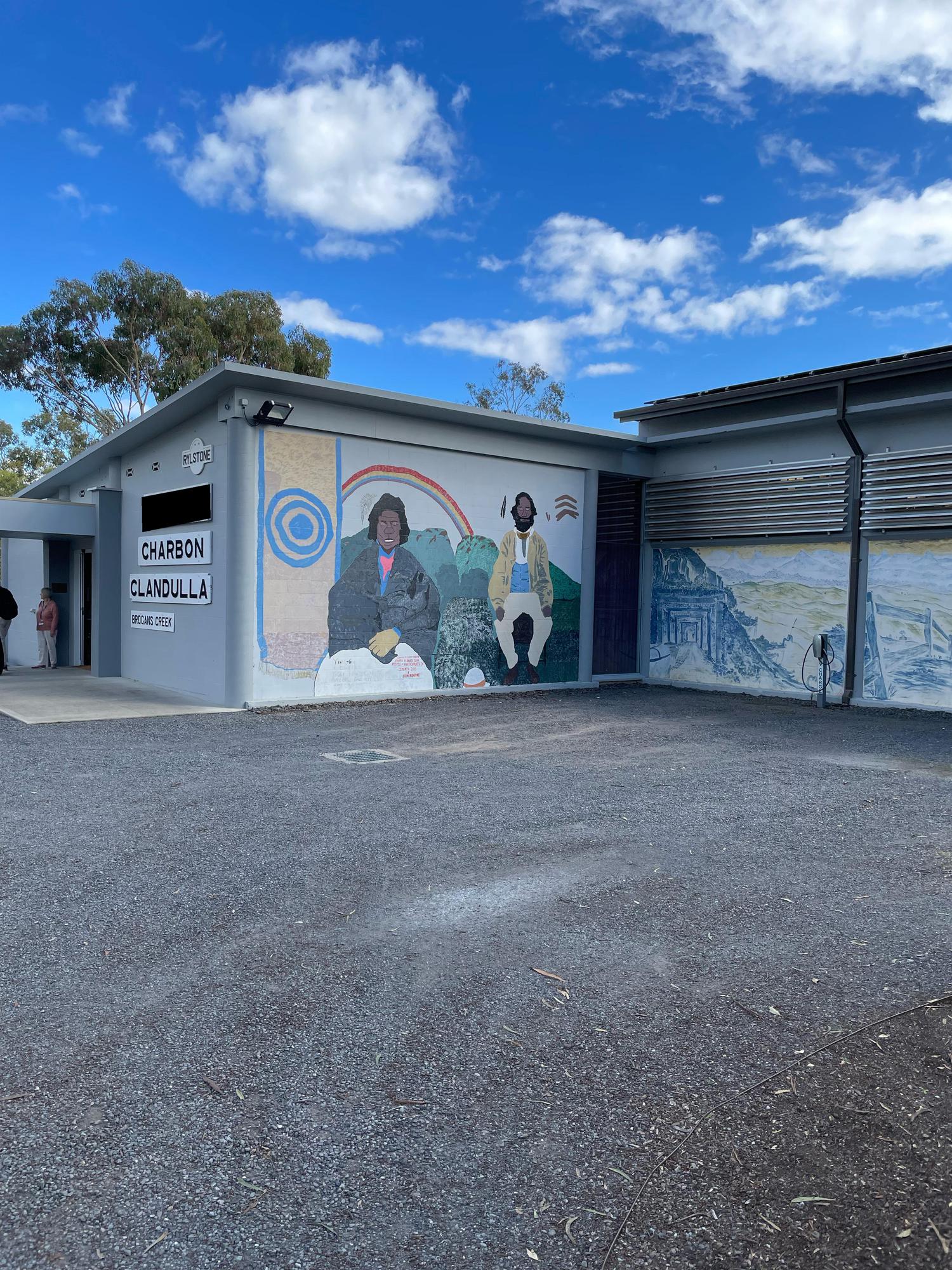 Kandos Museum | Kandos, NSW | EV Station