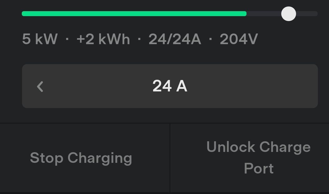 Downtown Brea - 101 S Brea Blvd Garage | Brea, CA | EV Station