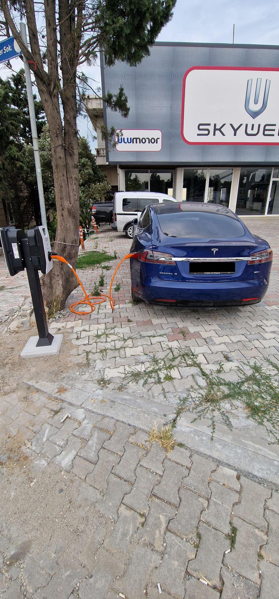 SKYWELL TÜRKİYE ULU MOTOR | Fatih Mh. Boğaziçi Caddesi No:70 ...