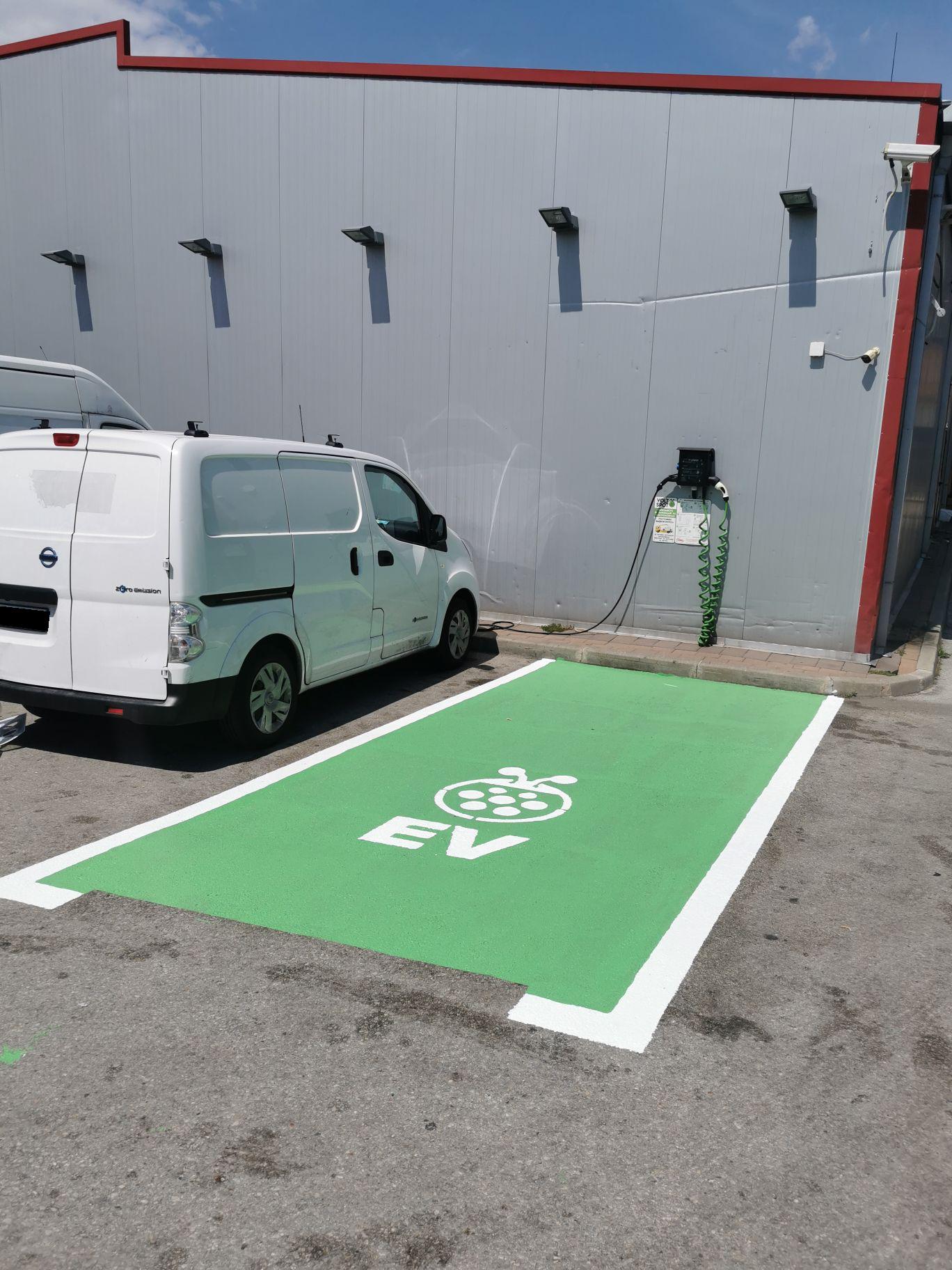 Dupnica CBA | Dupnitsa, Kyustendil | EV Station