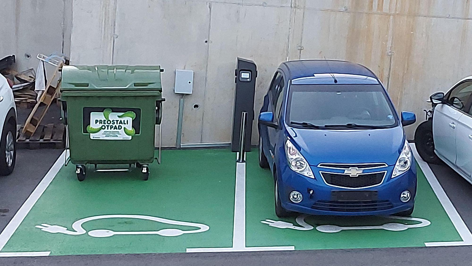 HT - BETIL d.o.o. (Hyundai / MG Motor / KIA) | Rijeka, Primorsko ...